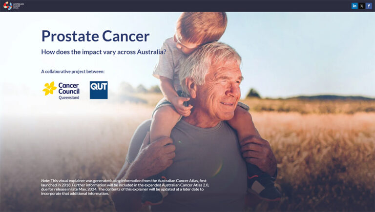 Australian Cancer Atlas - Cancer Council Queensland